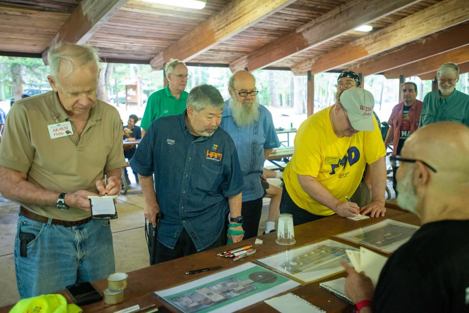 Forums – Ham Community